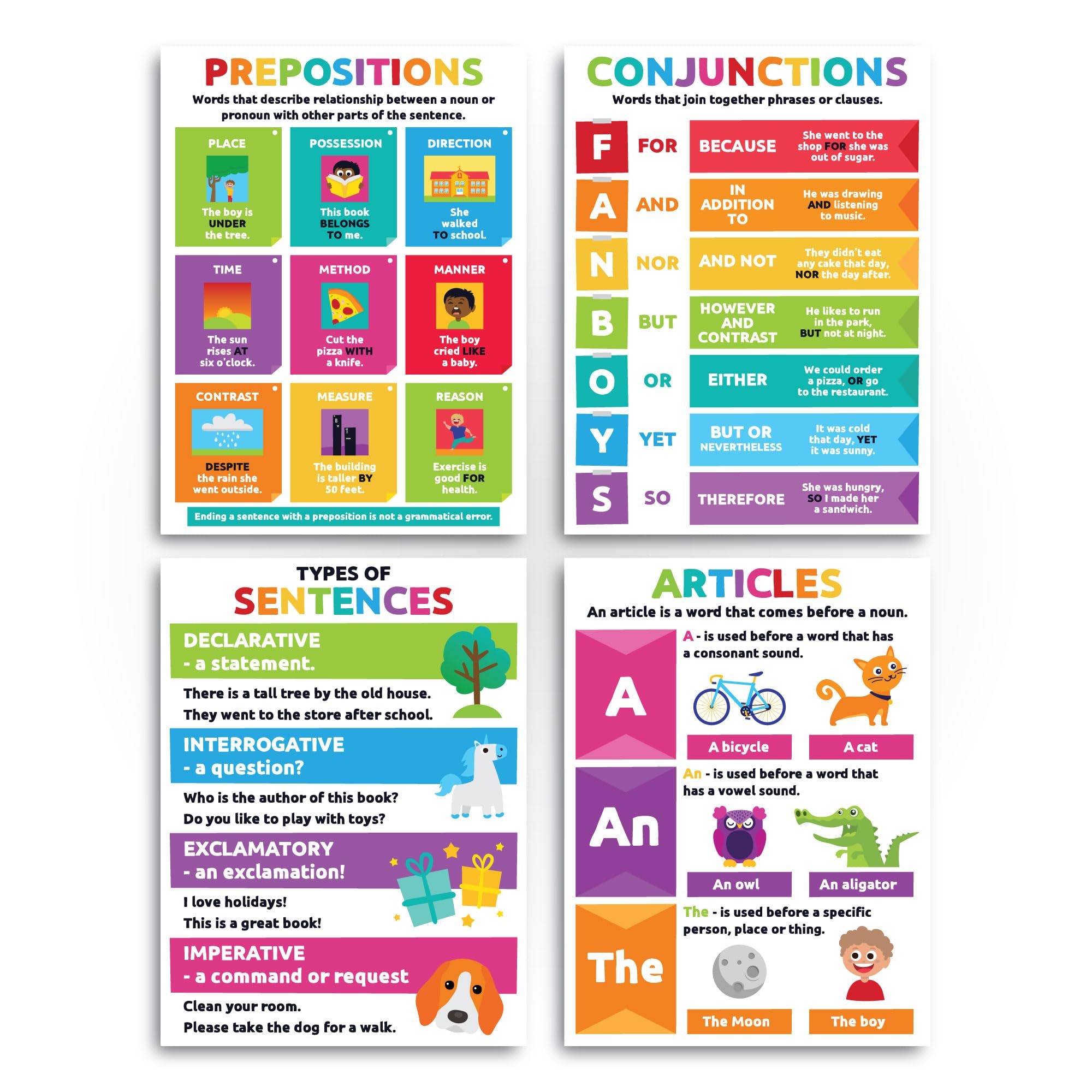 Mua Sproutbrite Parts of Speech Poster Grammar Educational Poster for ...