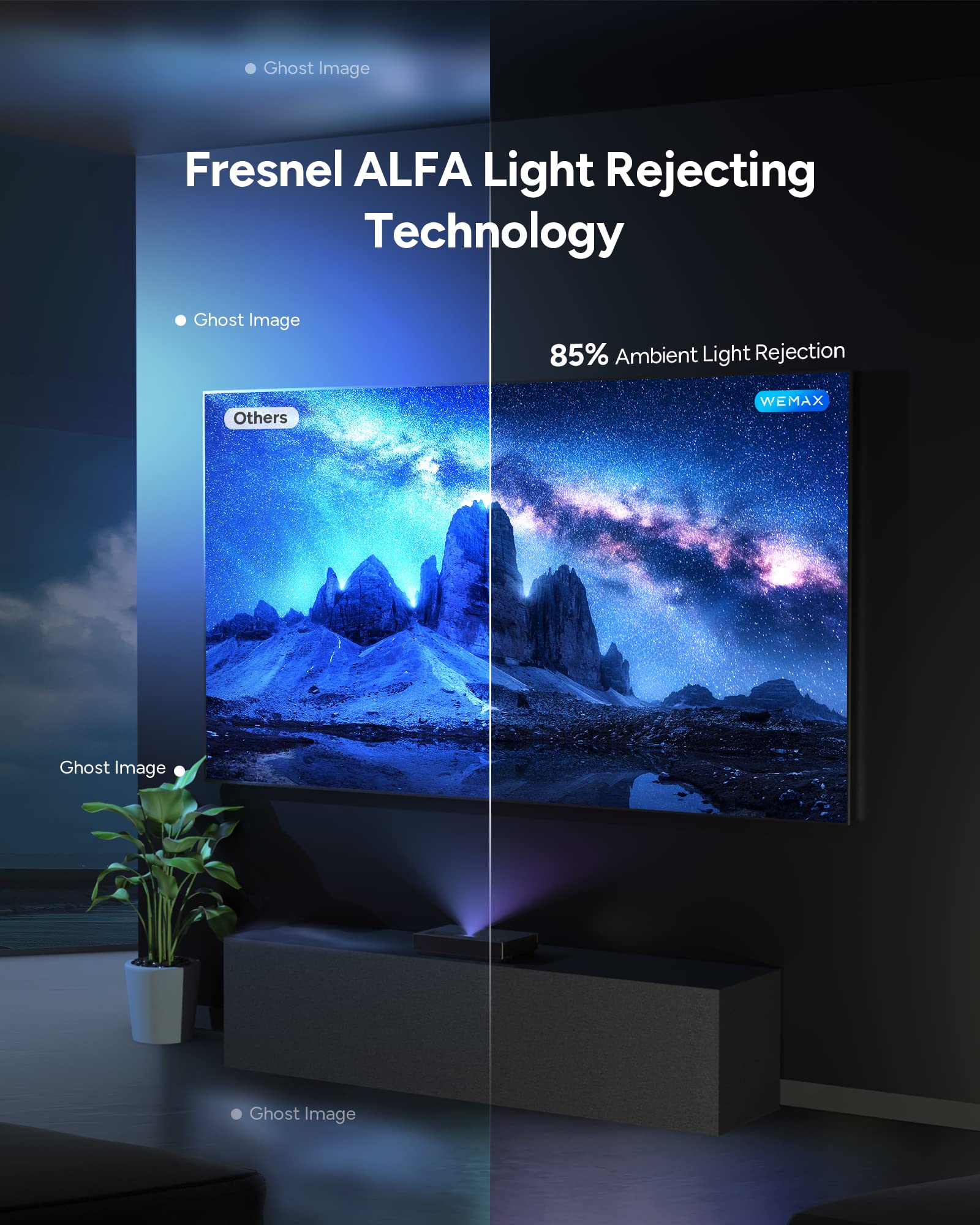 Short Throw Projector 100-inch ALR Projector Screen - 4K Ultra HD Fixed ...