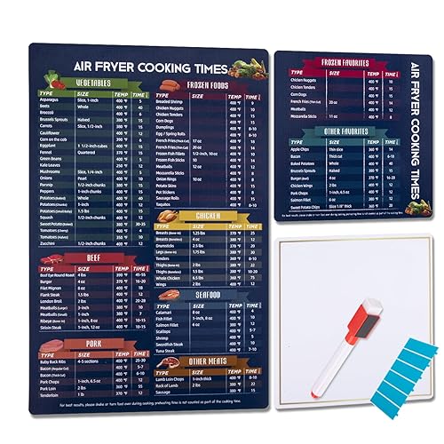 Air Fryer Chart Air Fryer Cookbook For Beginners, Air Fryer Cooking ...