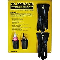Amazon.com: Ideal Warehouse Innovations, Complete Propane Handling PPE ...
