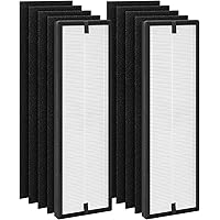 Amazon.com: NEA-F1 H13 True HEPA Replacement Filter for Eureka NEA120 ...