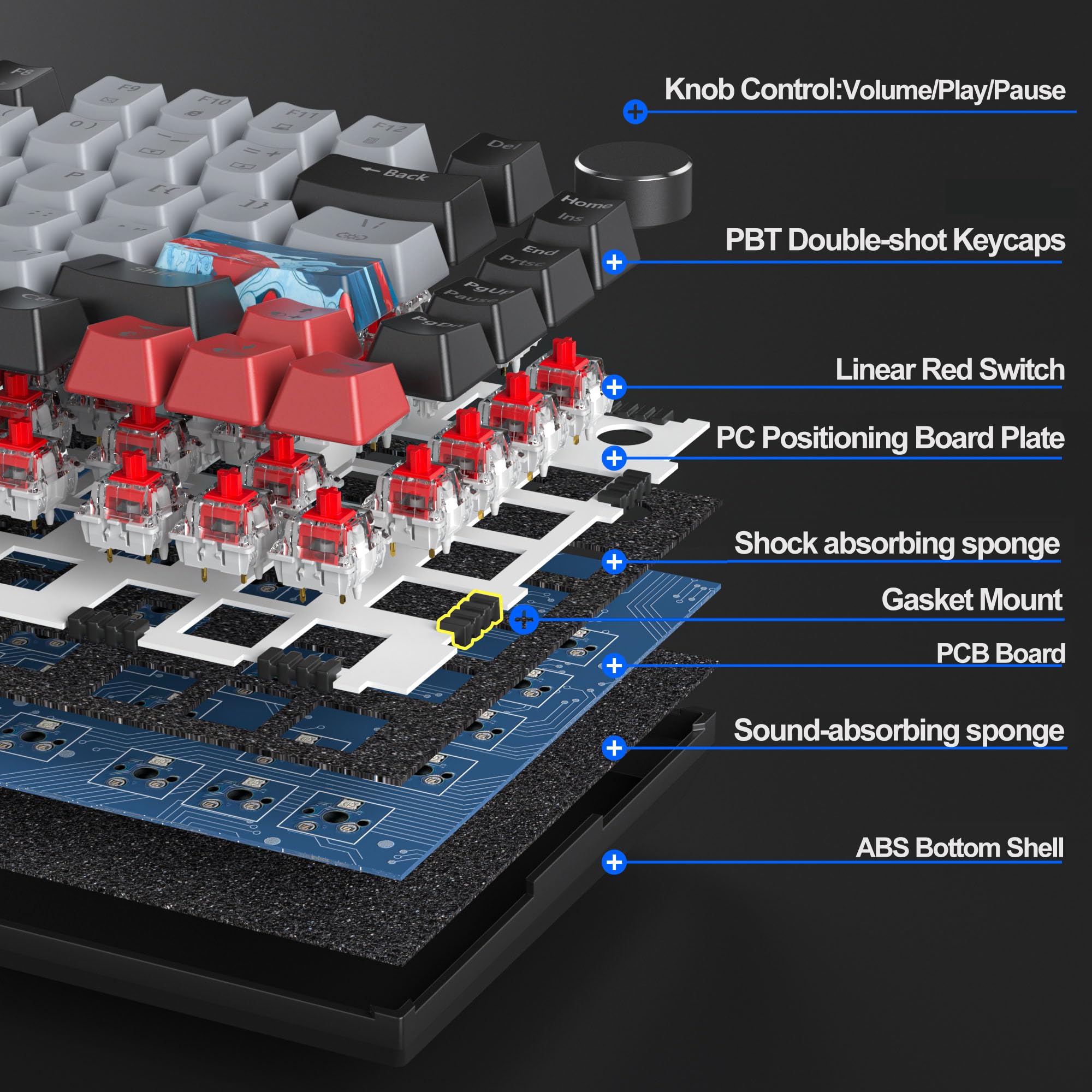 Mua Fogruaden Wired 75% Percent Mechanical Keyboard Hot Swappable ...