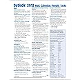 Microsoft Outlook 2013 Mail, Calendar, People, Tasks Quick Reference ...