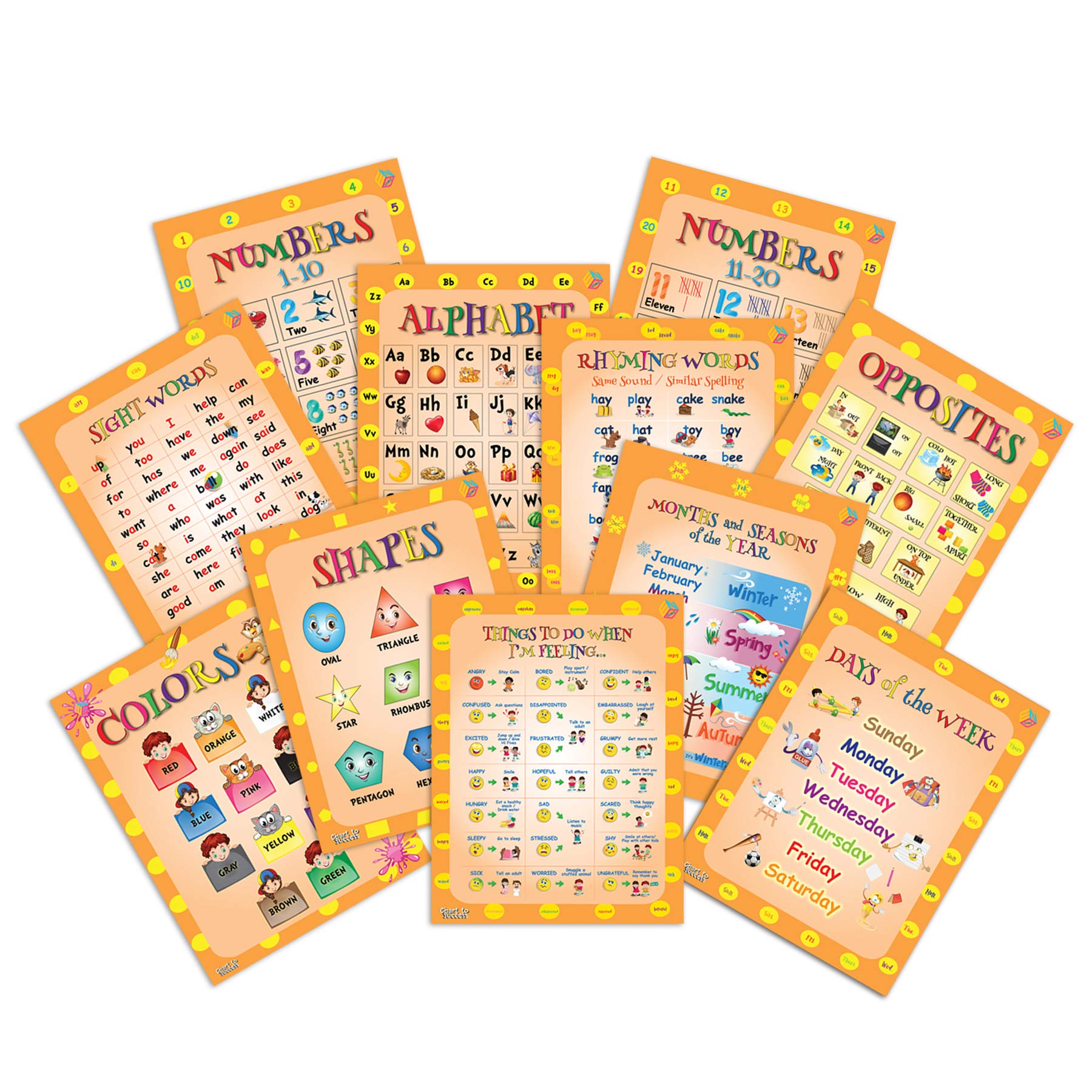 Mua Educational Teaching Posters for Toddlers, Preschool and ...
