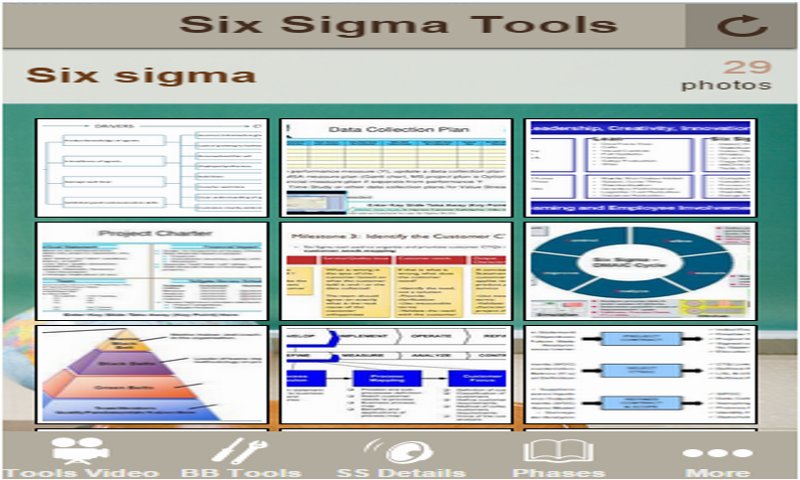 Six Sigma Tools:Amazon.de:Appstore for Android
