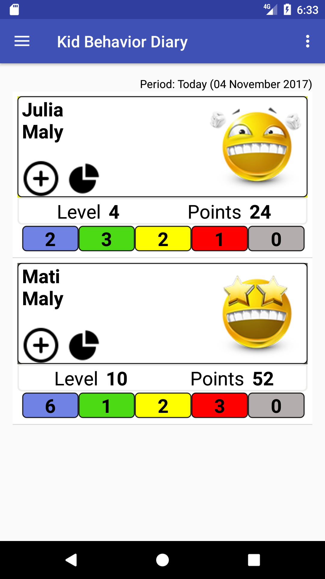 Kid Behavior Diary:Amazon.com:Appstore for Android