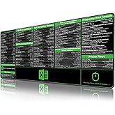Amazon.com: Excel Shortcut Keys Mouse Pad - Extended Large XL Cheat ...