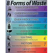 Manufacturing Waste Posters Plastic Recycle Factory Stock Vector