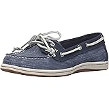 Amazon.com | Sperry Top-Sider Women's AO PAT-W, Navy, 5.5 M US ...