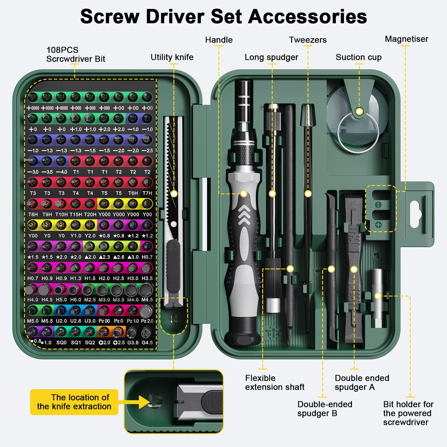 Mua YOYSUN Mini Precision Screwdriver Set with Color-coded ...