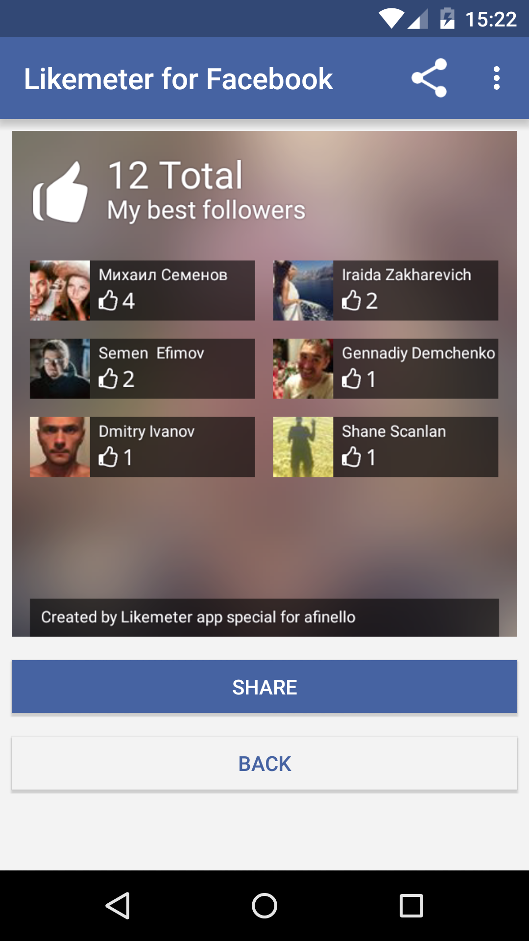 Likemeter:Amazon.fr:Appstore for Android