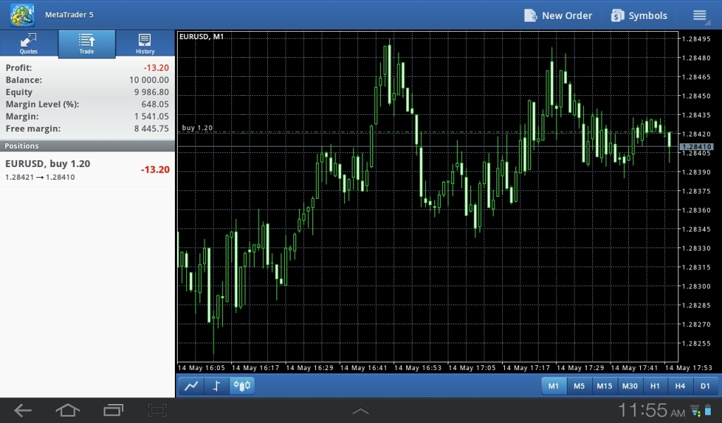 Amazon.com: MetaTrader 5: Appstore for Android