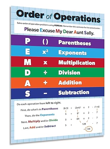 Safety Magnets - PEMDAS Poster - Math Poster for Middle School ...