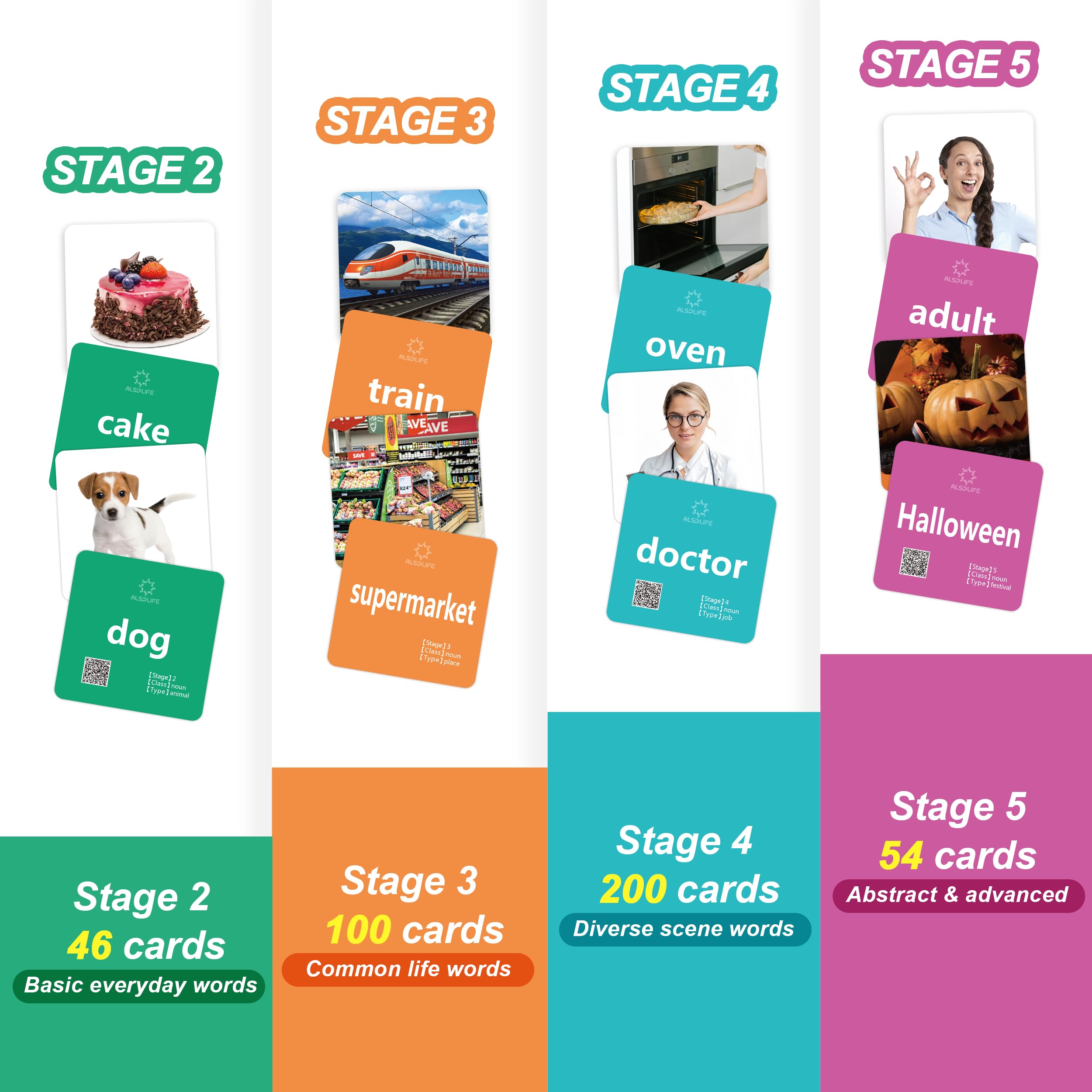 Mua ALSOLIFE Video Nouns Flash Cards | 400 Vocabulary Builder Photo ...