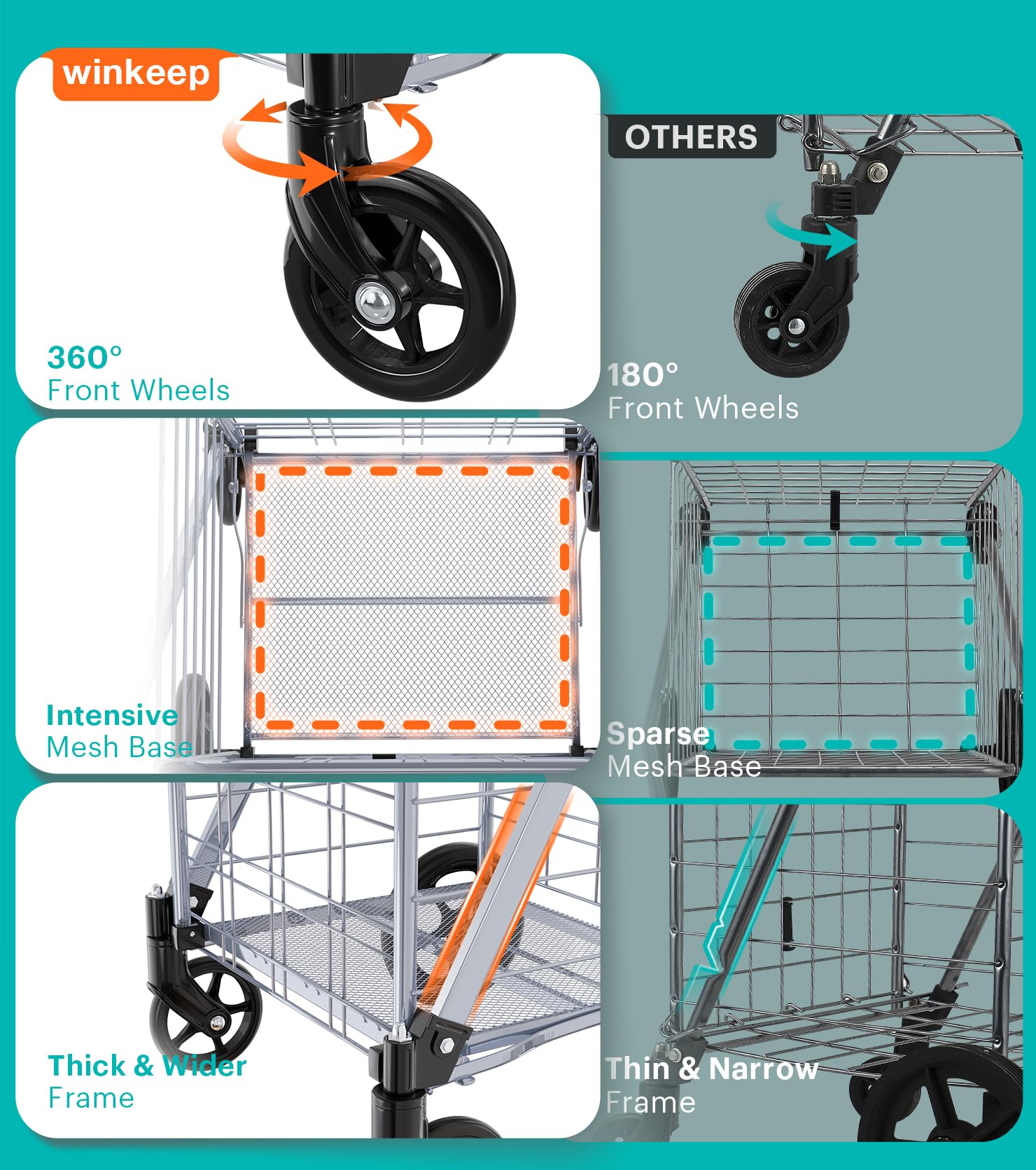 Mua Jumbo Double Basket Grocery Cart - 350 lbs Capacity Folding Cart ...