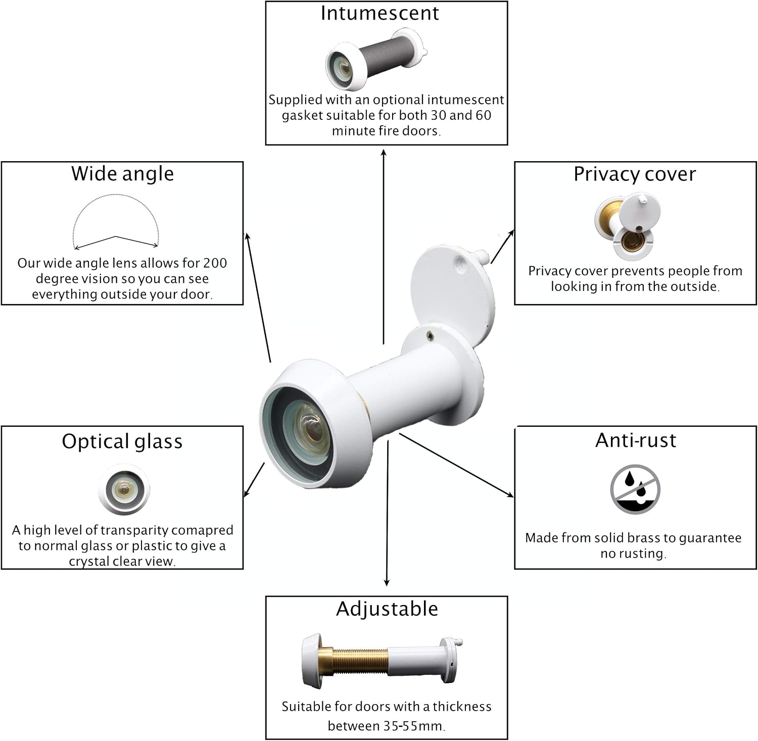 Door Viewer White Peepholes or Peek Holes Chubb Security 8V001 Type ...
