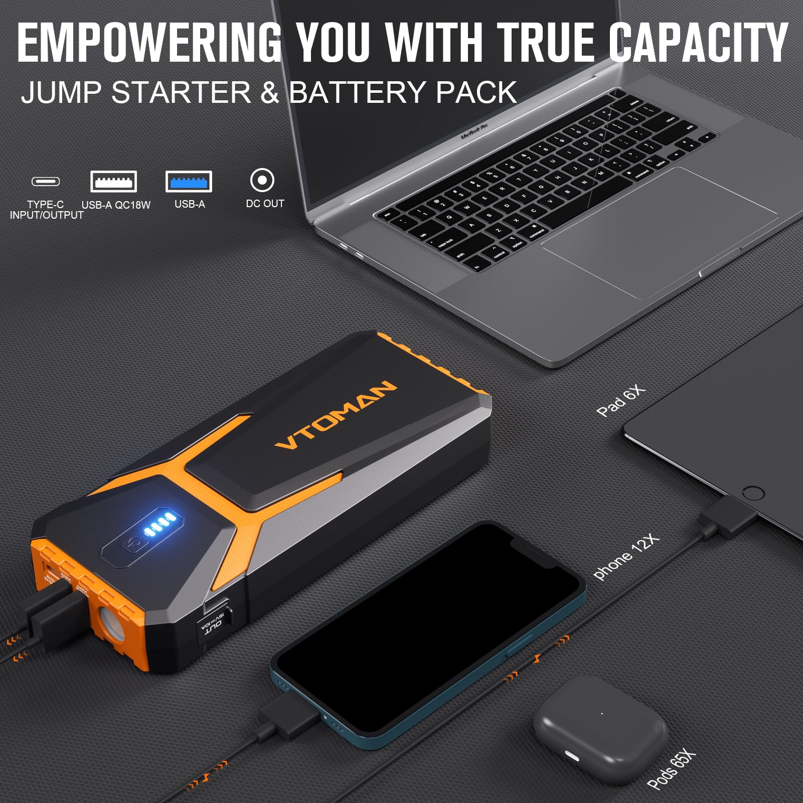 Mua VTOMAN V10 Pro 4500A Jump Starter, Portable Car Starter (All Gas ...