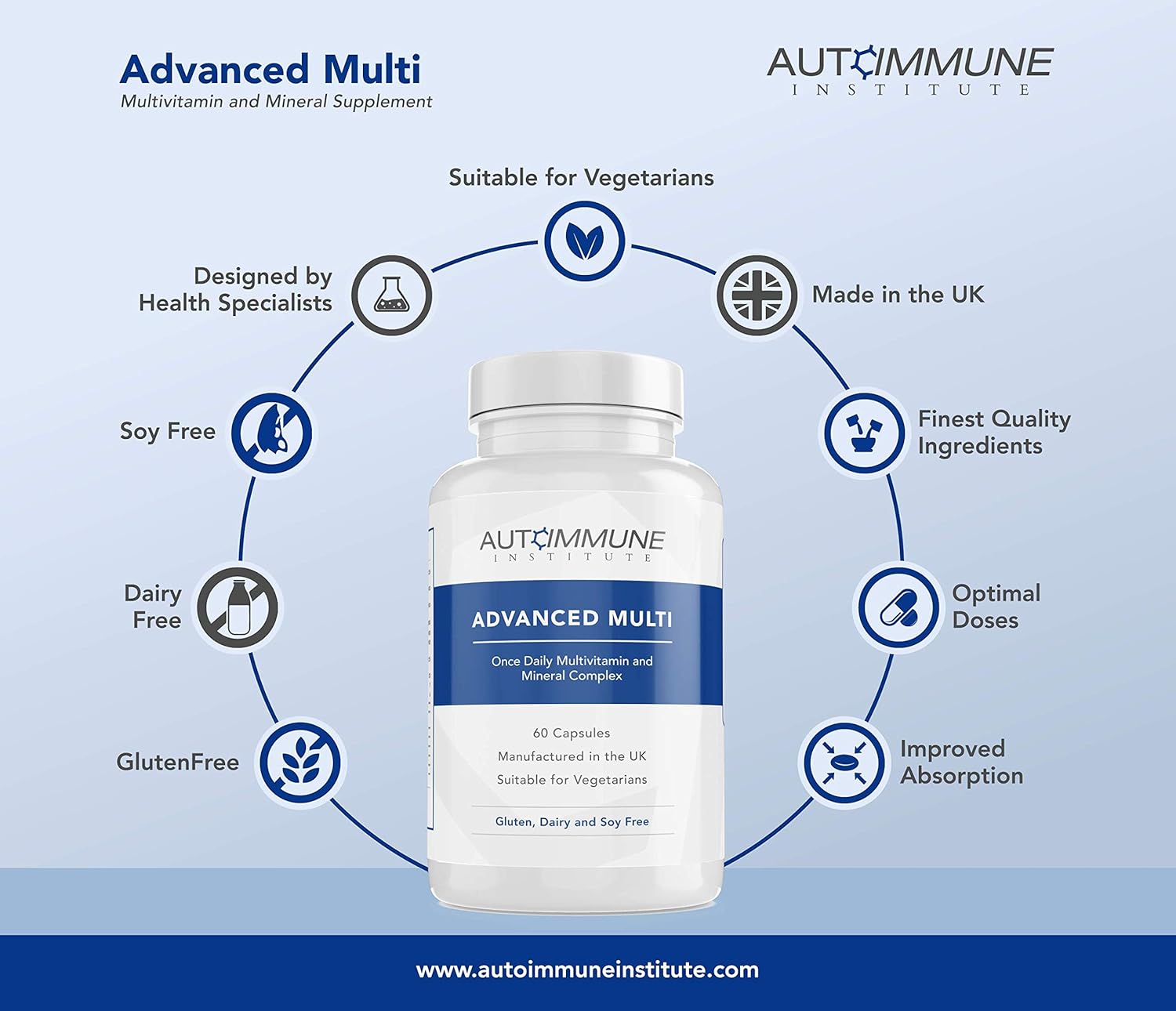 Advanced Multi. Multivitamin and Mineral. Contains Folate (as 5-MTHF ...