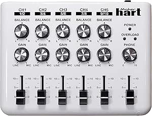 Amazon.com: Maker Hart LOOP MIXER - Portable Audio Mixer with 5 ...