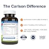 Carlson - Mini-Multi, Small Multivitamin Tablets, Vitamins & Minerals ...
