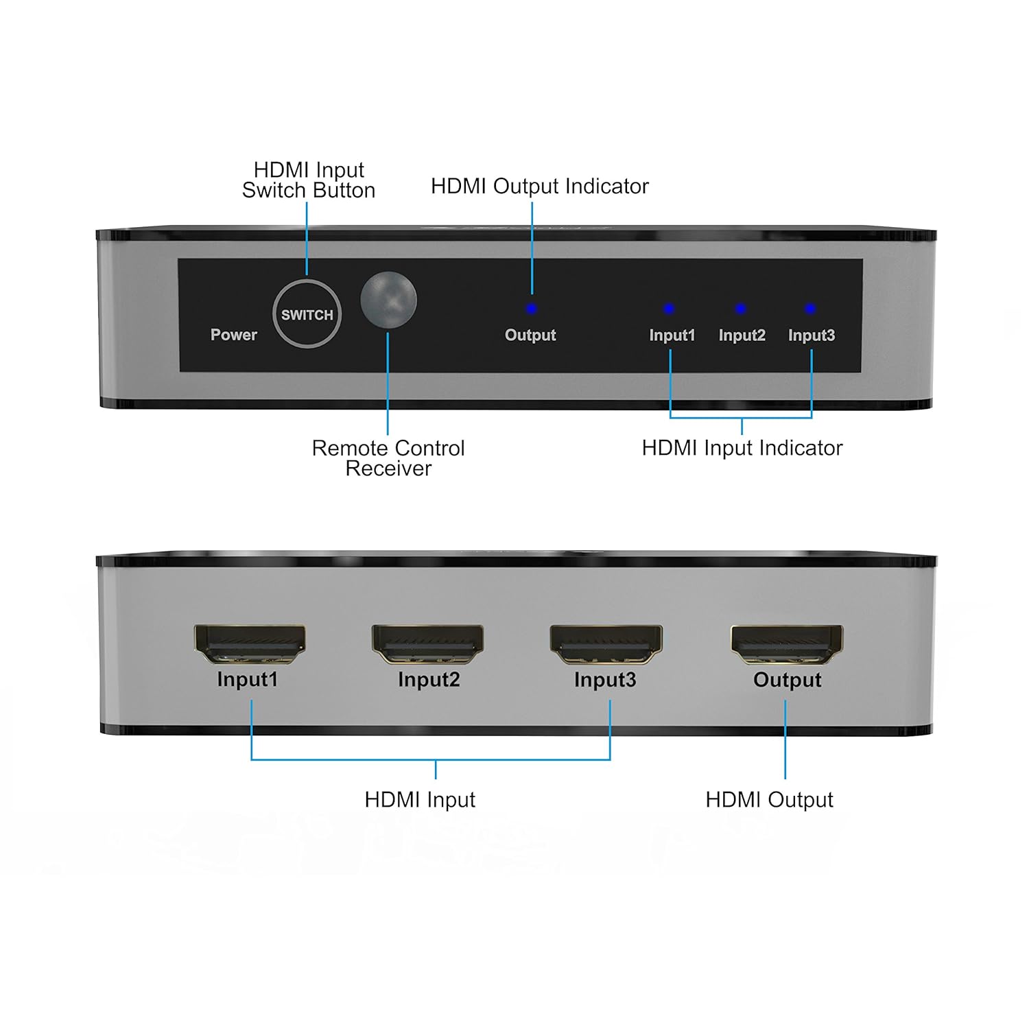 Portta 3 Port 3x1 HDMI Mini Switch/Switcher Splitter Selector Support ...