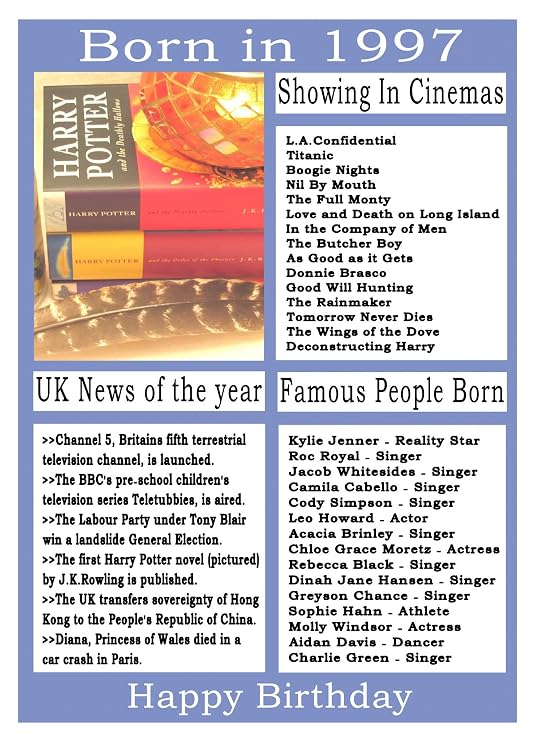 Born in 1997 Birthday Card: Amazon.co.uk: Office Products