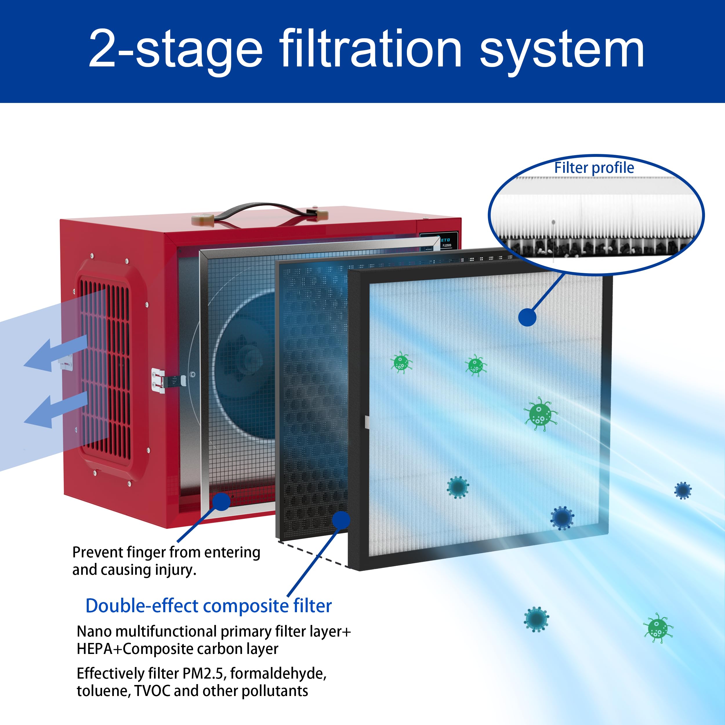 Mua OUKEETO Portable 2 Stage Intake Air Filtration System - Tabletop ...