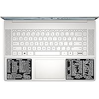 Amazon.com: SYNERLOGIC Windows + Word/Excel (for Windows) Quick ...