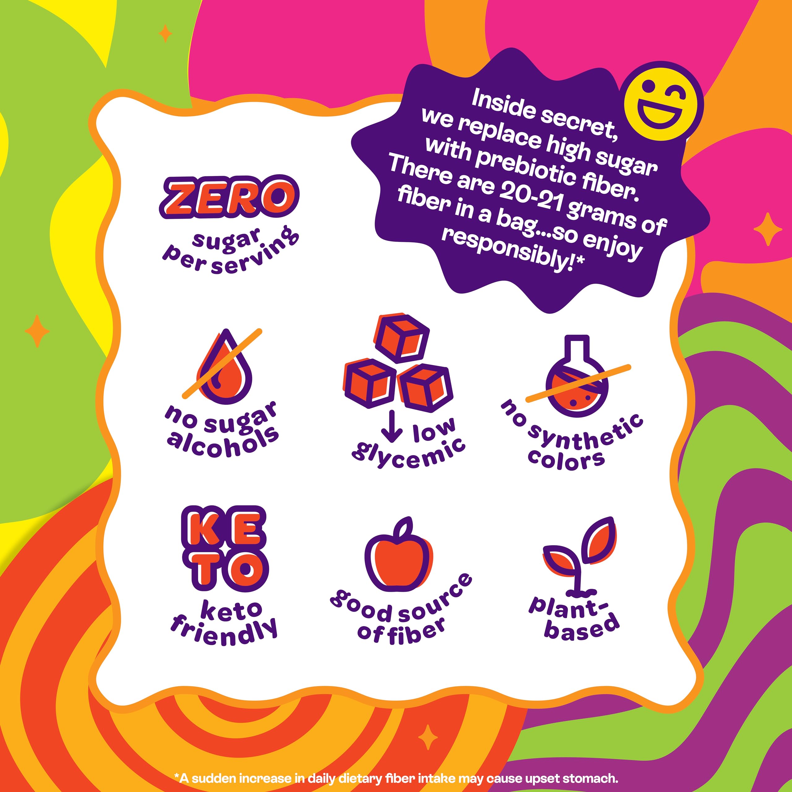 Mua JOYRIDE Keto Gummies, Variety Pack – Candy with Low Sugar & Low Net ...