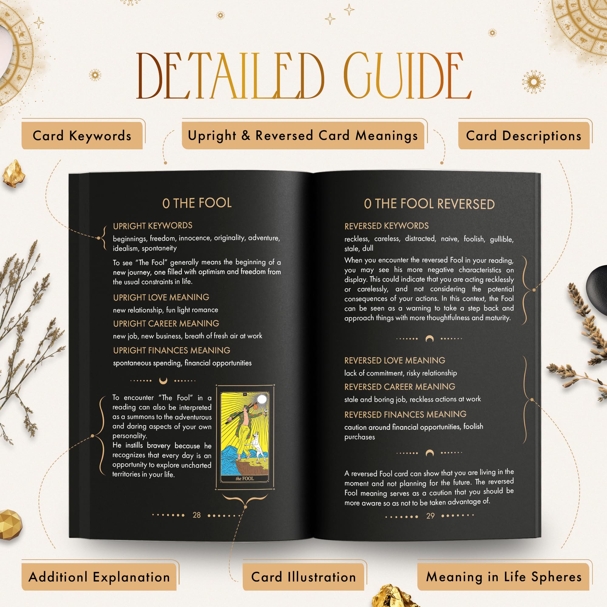 Mua Wyspell Modern Tarot Cards with Guide Book for Beginners - Gold ...