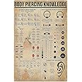 Amazon.com: Body Piercing Knowledge Metal Tin Sign Caring For Piercings ...