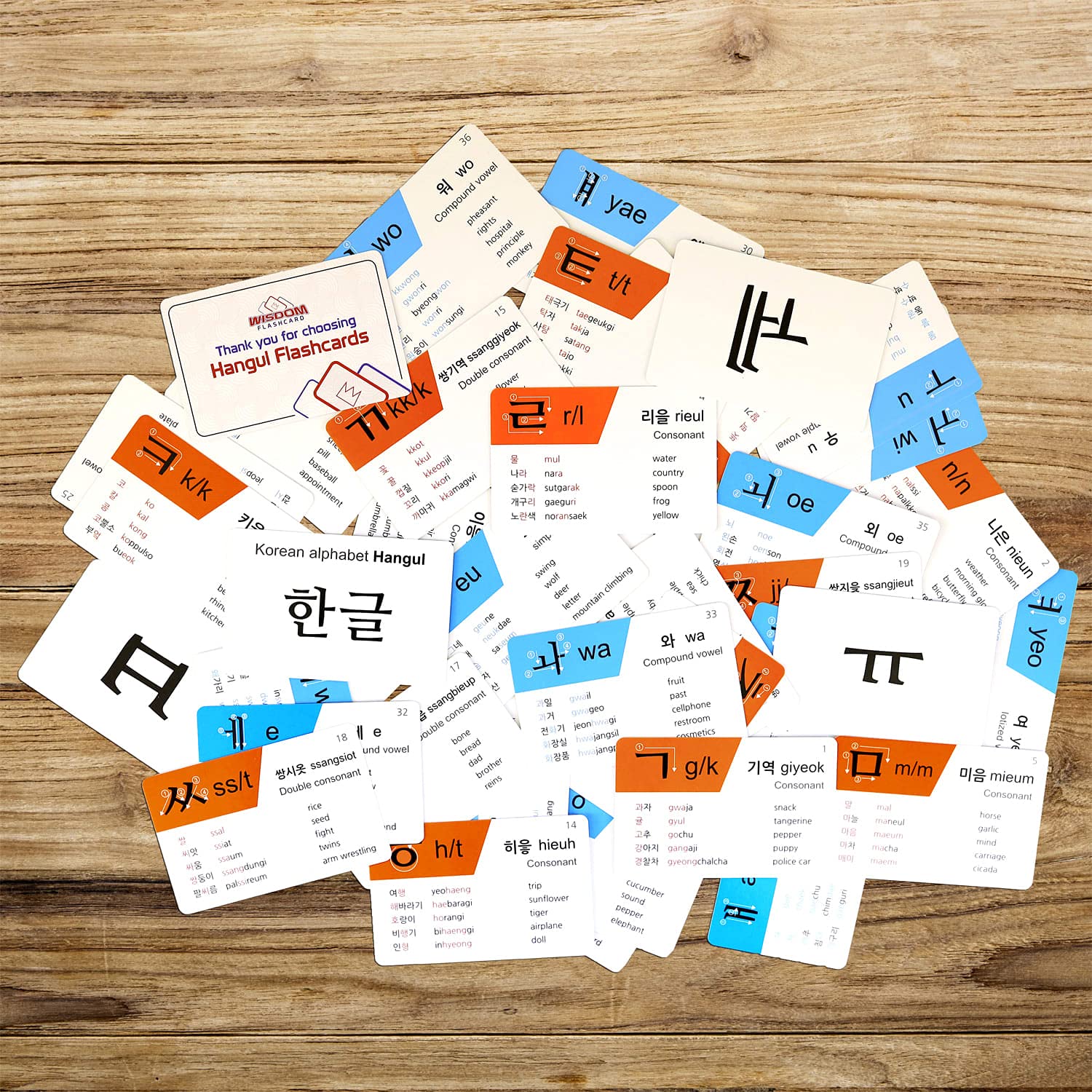Mua Wisdom Flashcard Learn Korean Alphabet Flash Cards – 41 Pcs Set ...