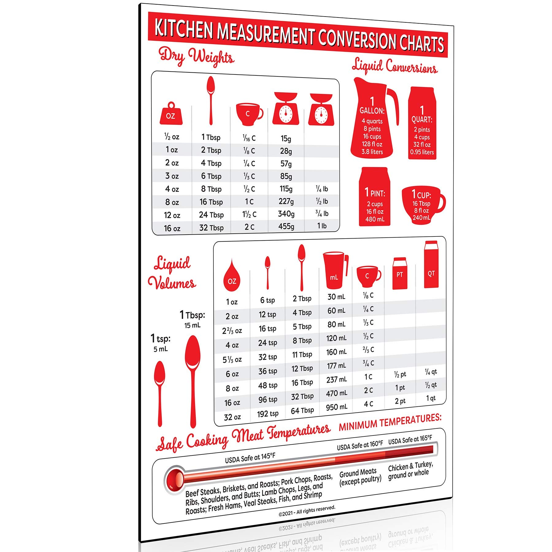 Mua Nash Kitchen Measuring Conversion Chart Magnet - Magnetic Charts ...