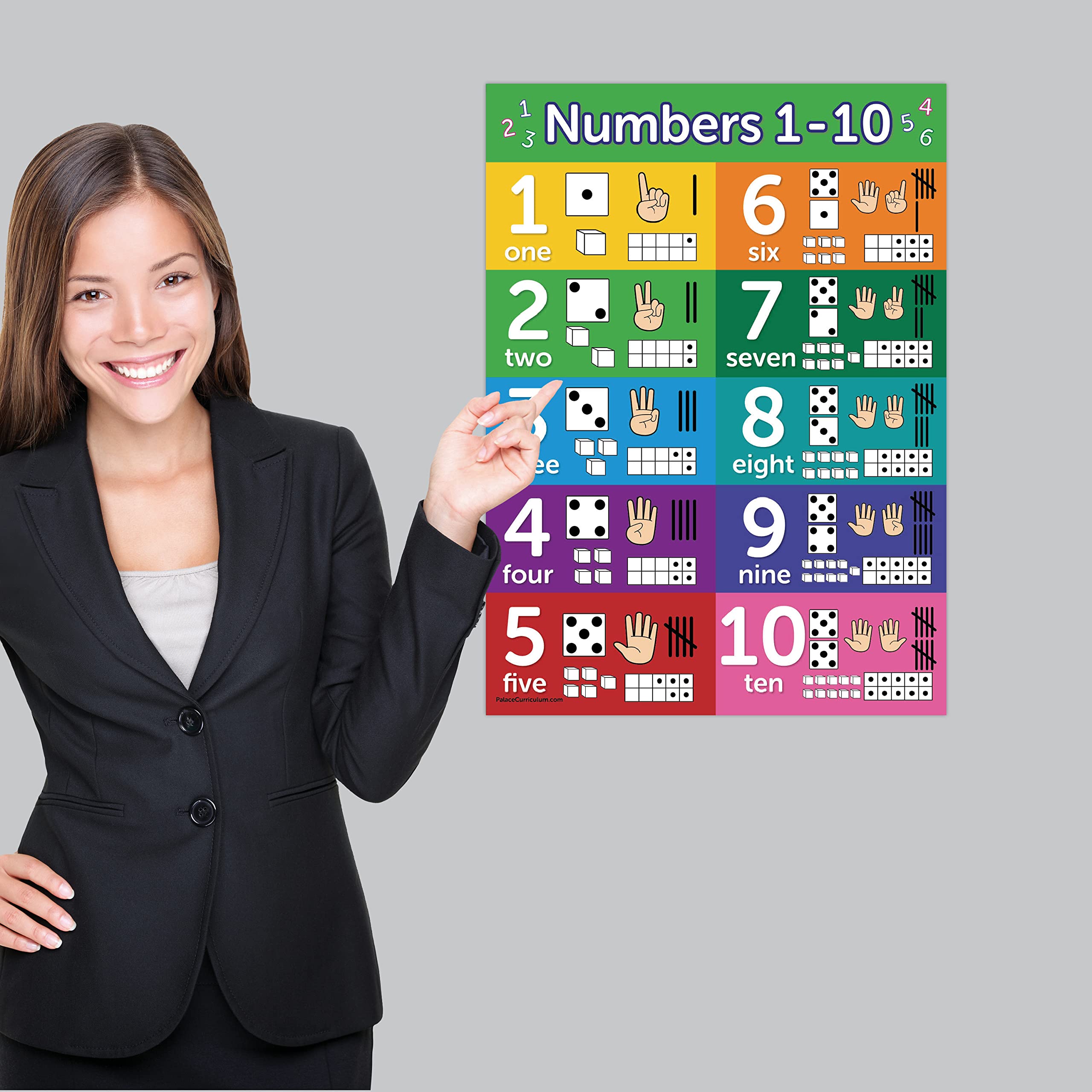 Mua Palace Curriculum Numbers 1-10 Visual Learning Poster Chart ...