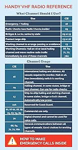 Amazon.com : The Boat Galley Handy VHF Reference - Quick Guide for All ...