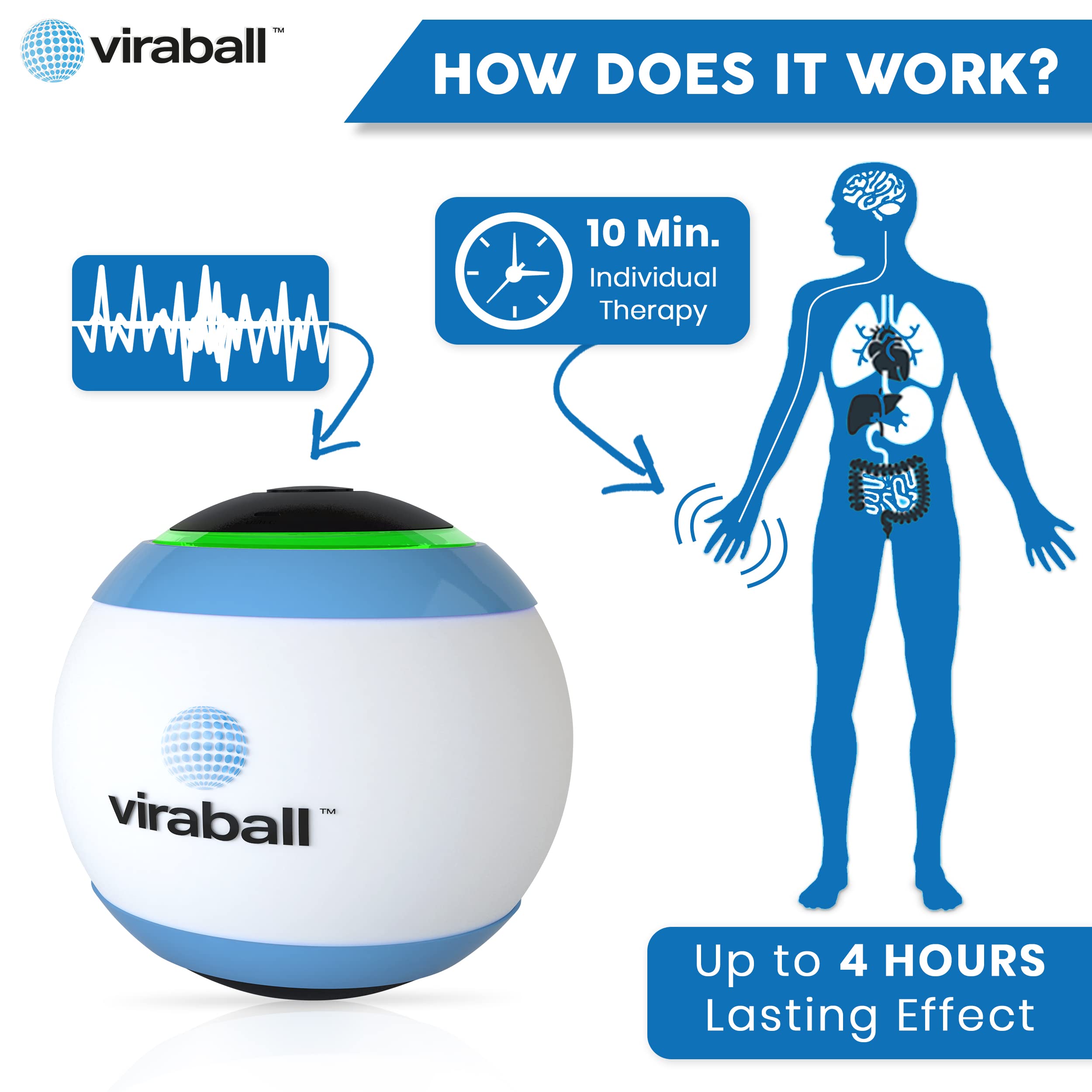 Mua viraball Physiotherapy Vibration Therapy Ball - Physical Therapy ...