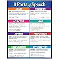 Amazon.com: 8 Parts of Speech Poster - Laminated, 17 x 22 inches ...
