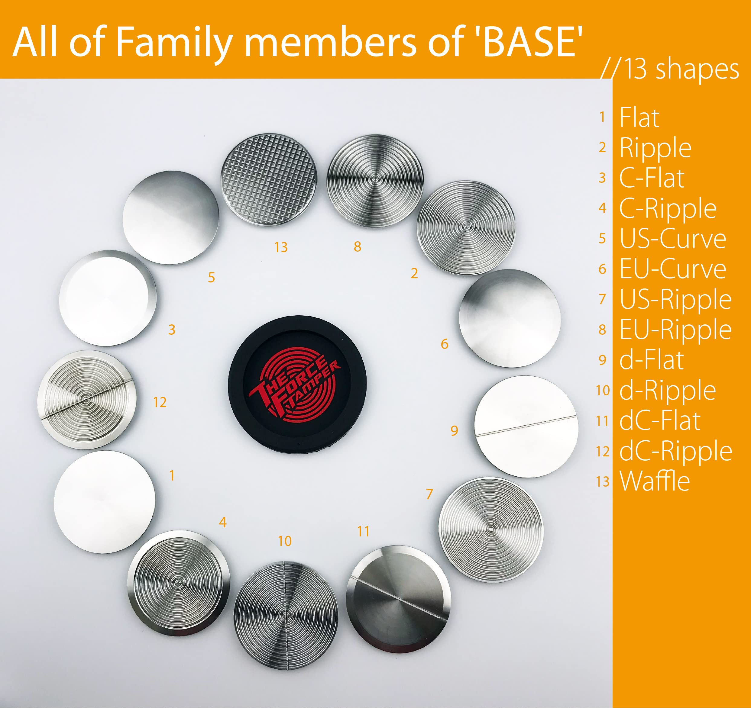 Mua The Force Tamper Optional Tamper Base Pro (Waffle, 58.50mm) trên ...