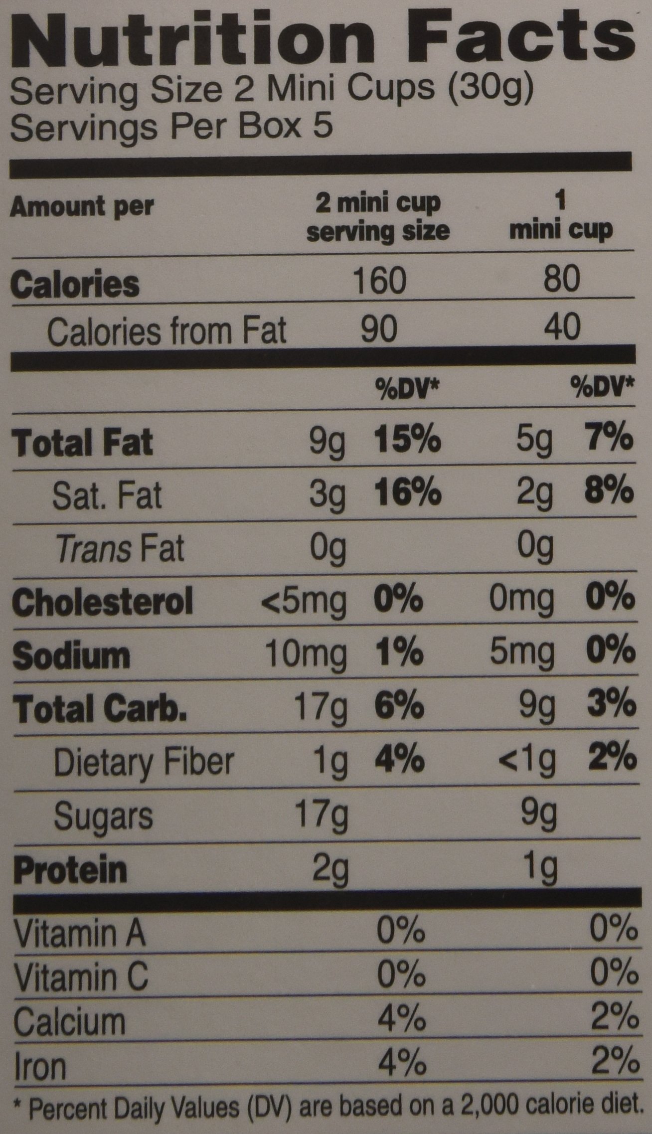 Nutella, 36 Individual Nutella Single Serve Packs (Net Weight .52 ...