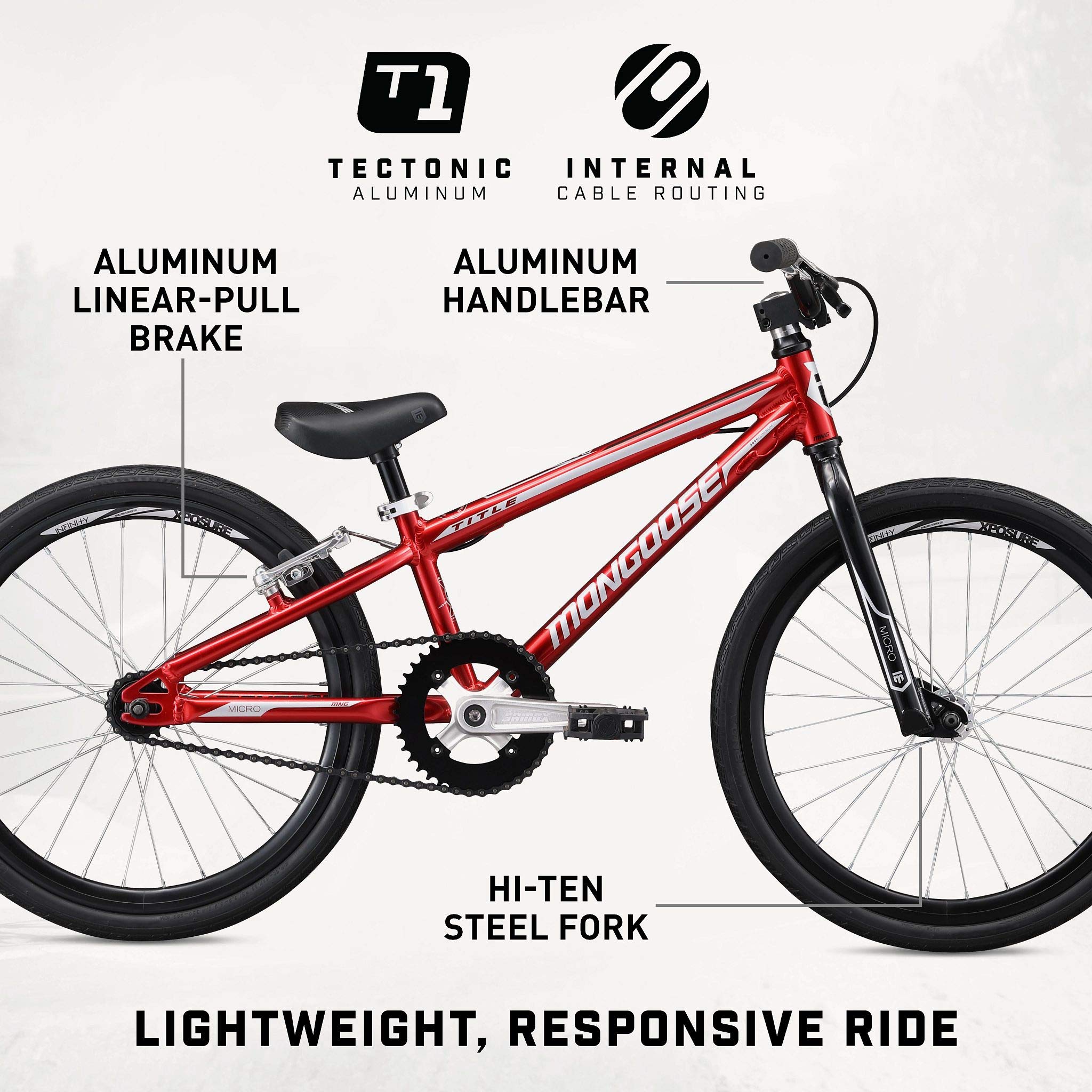 Mua Mongoose Title Junior, Expert, Mini, and Micro BMX Race Bike, 20 ...