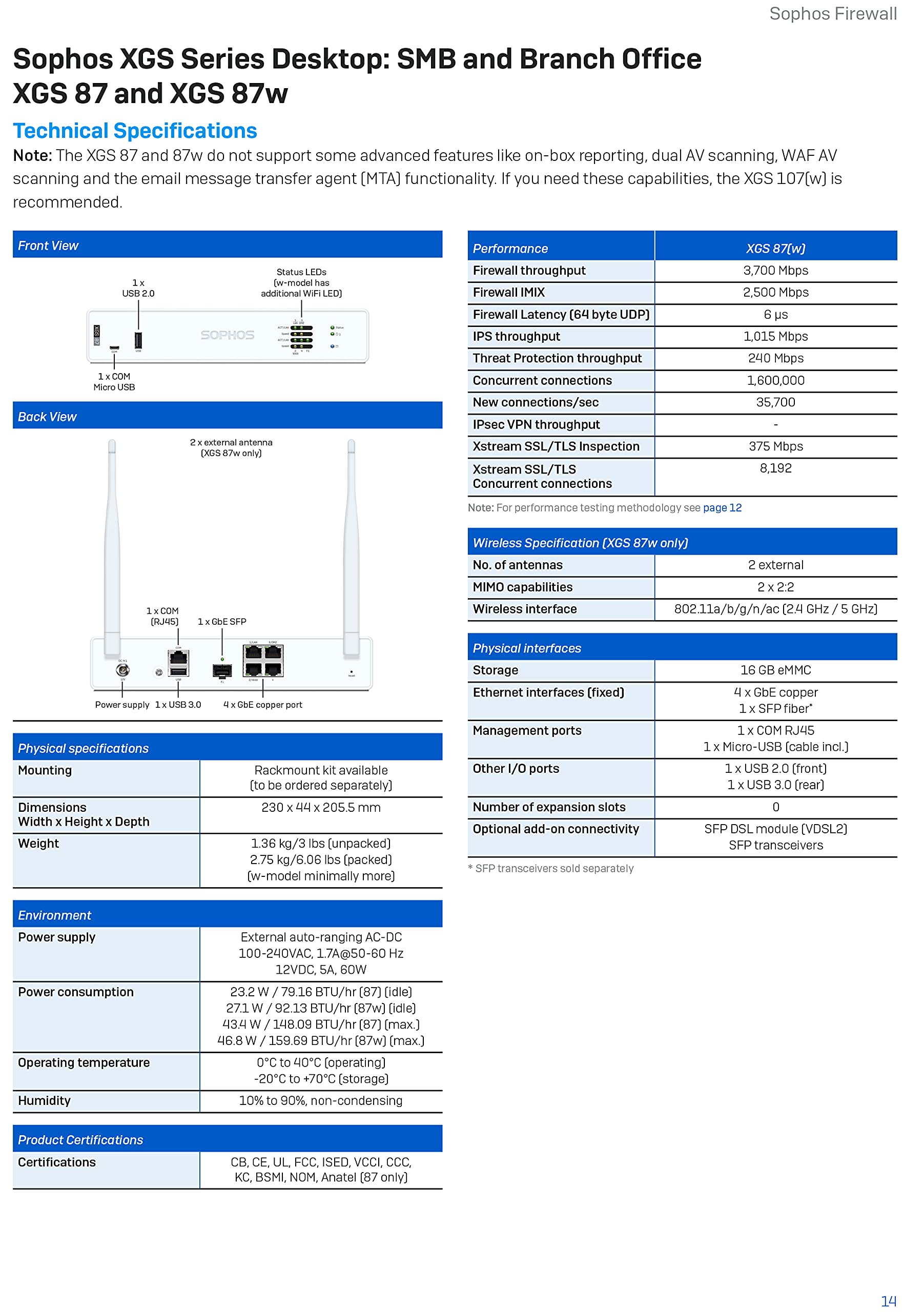 Sophos XGS 87 Next-Gen Firewall With Standard Protection, 3-Year (US ...