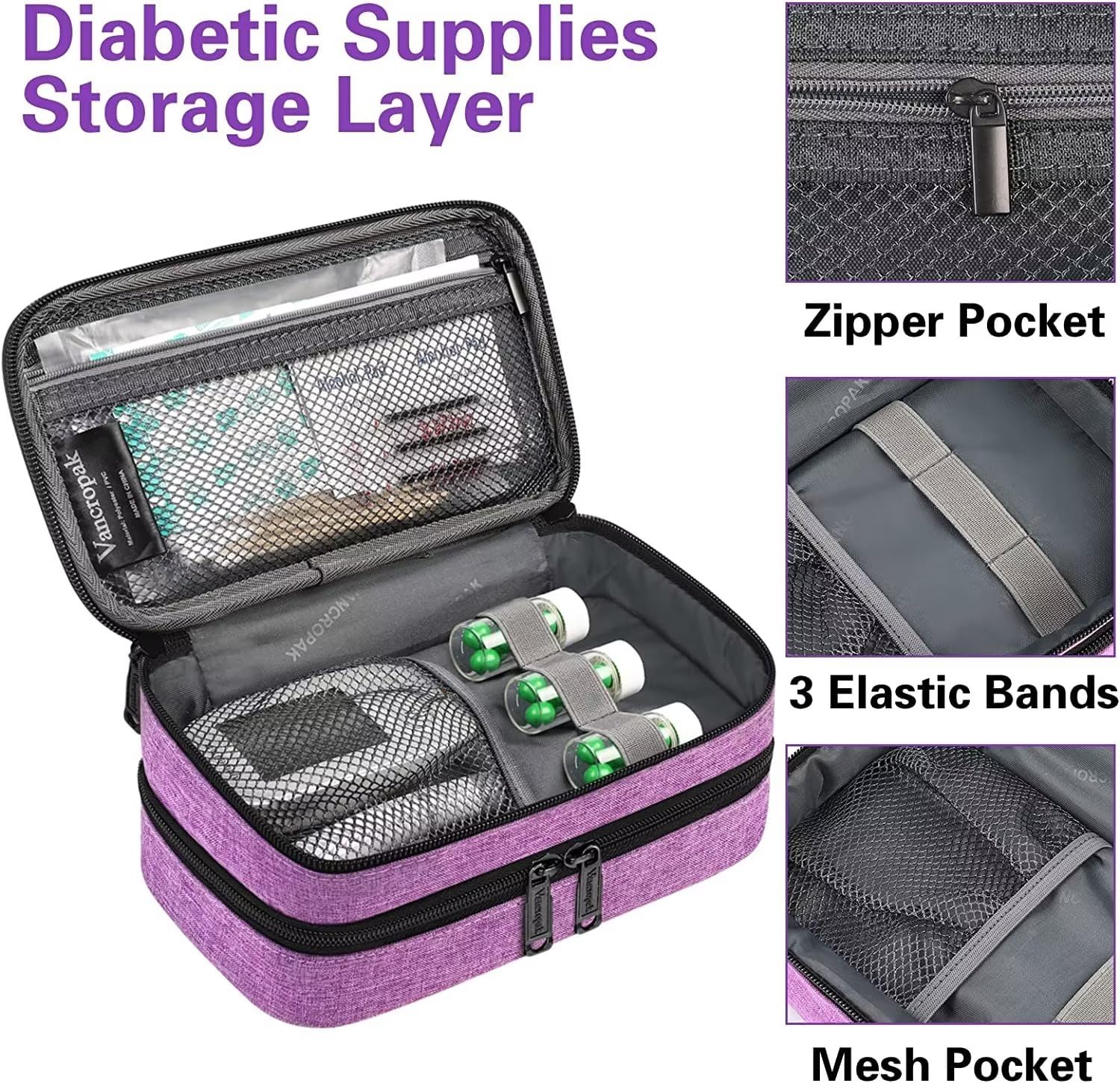 Mua Vancropak Diabetic Travel Case, Double Layer Insulin Cooler Travel ...