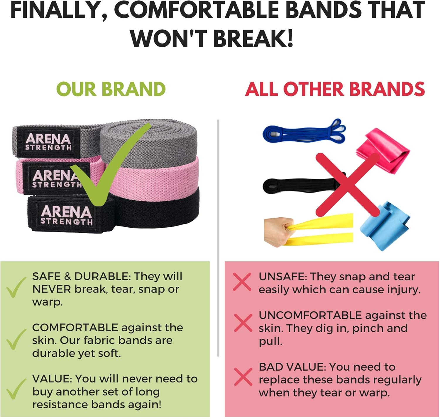 Arena Strength Long Fabric Resistance Bands Set with Workout Guide ...