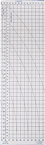 Amazon.com: Dritz 890 Superboard Durable Kraft Board, 39-3/4 x 72-Inch