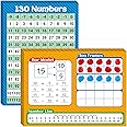 Amazon.com: 20Pcs Number Chart Poster Number Line Whiteboards Cards 9 ...
