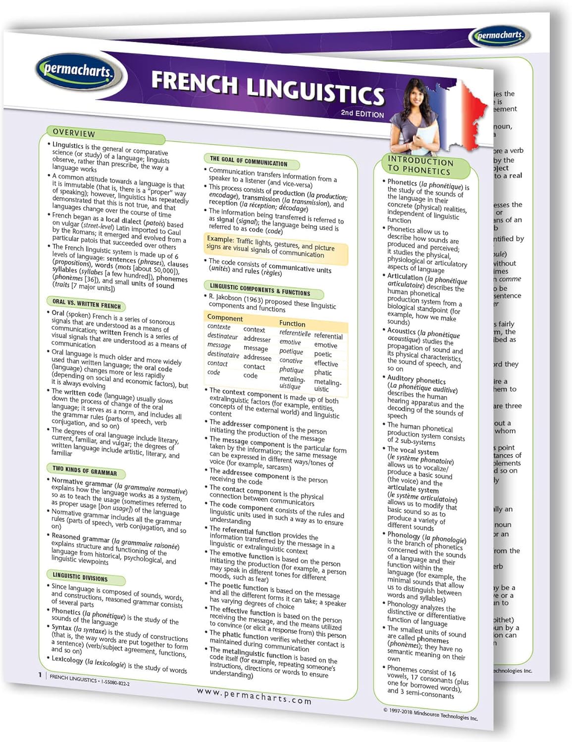 Amazon.com : French Linguistics Guide - Languages Quick Reference Guide ...