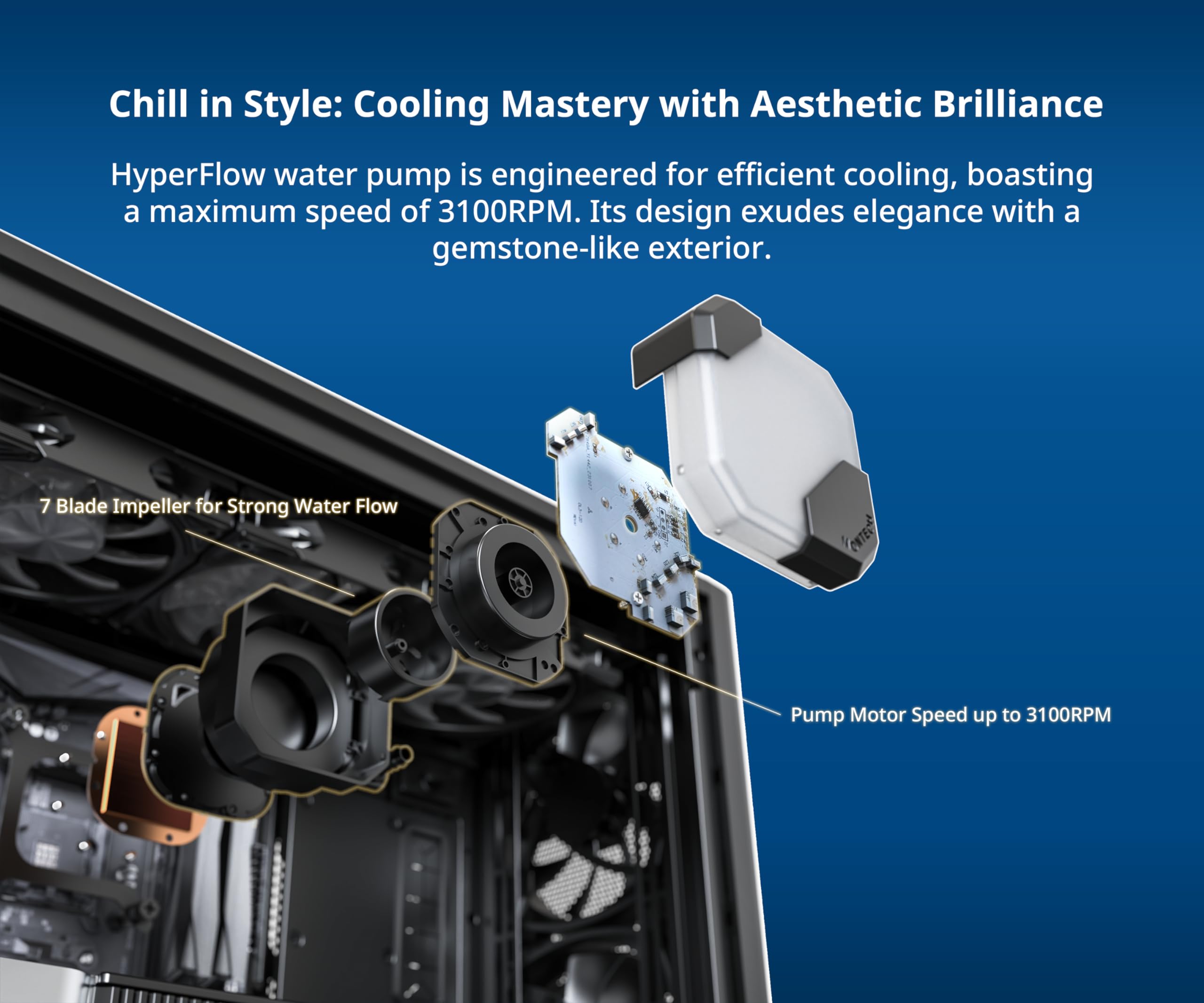 Mua HyperFlow ARGB 360 - AIO CPU Liquid Cooler, Intel&AMD Compatible ...