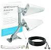 Waveform 2x2 MIMO Antenna: Legacy Log Periodic | for 4G/5G Routers ...