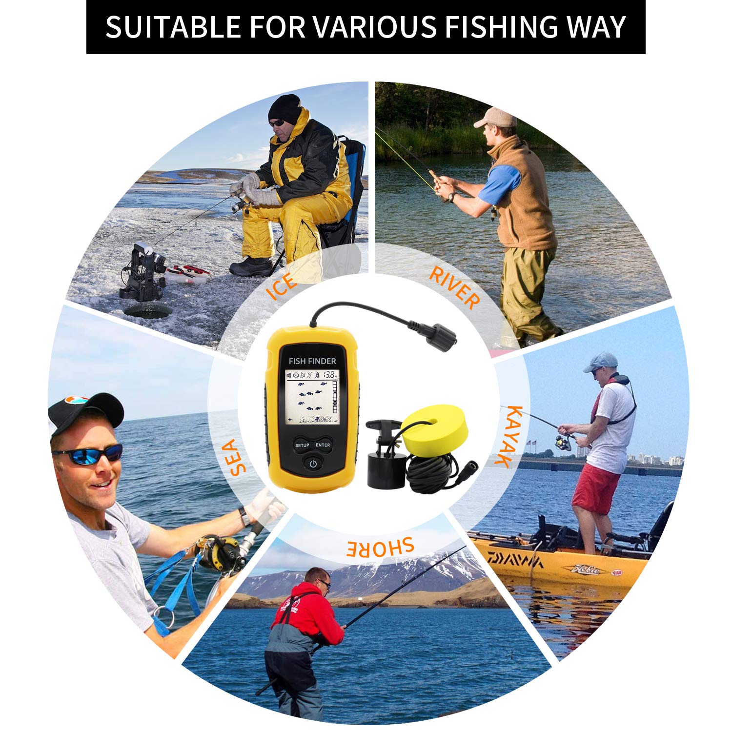 Mua Portable Fish Finder, Water Handheld Fish Detector Device Ice Kayak Fishfinder Shore Boat ...