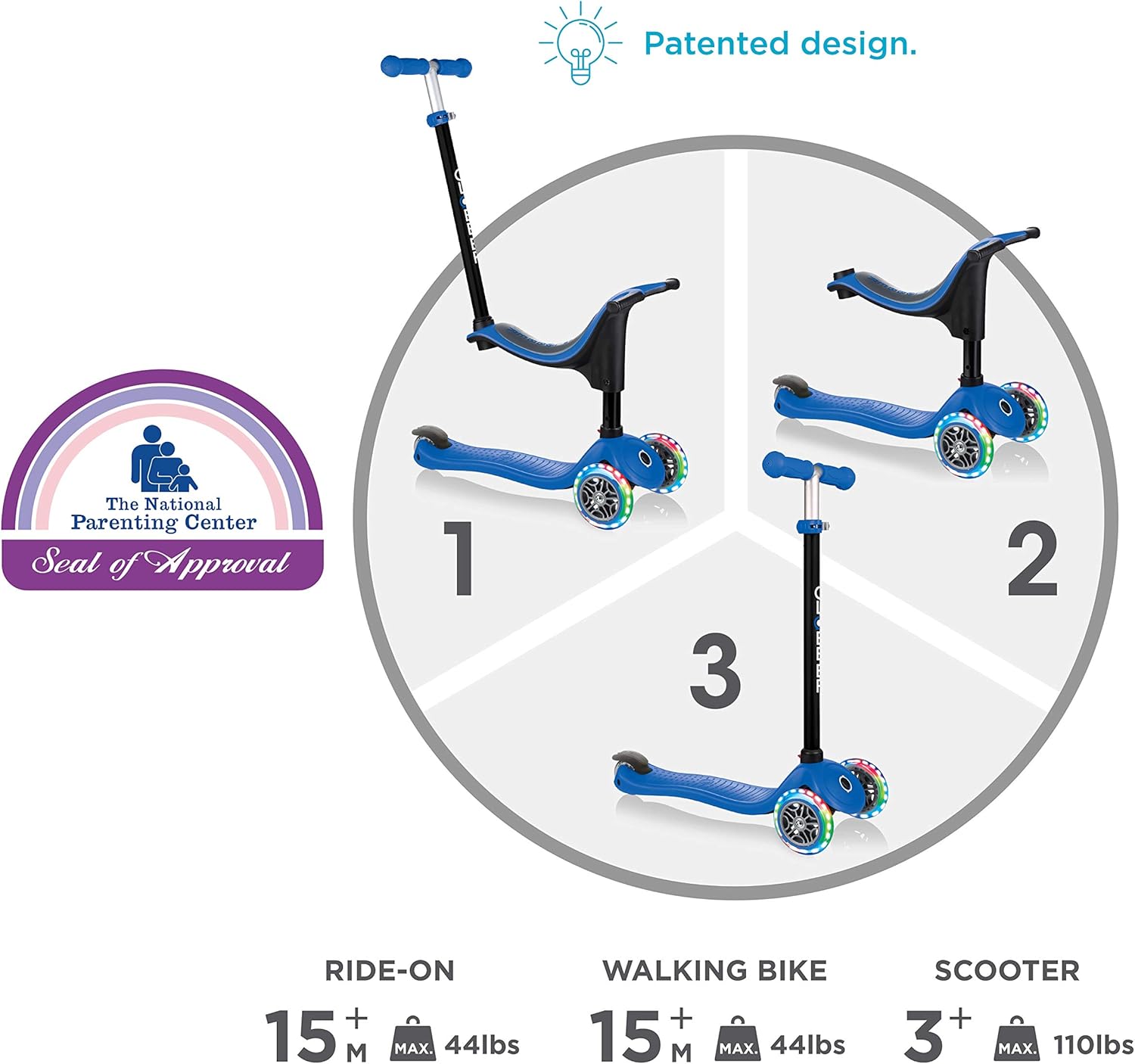 Globber Evo 4 in 1 Scooter Ride On with Light Up Wheels – Navy Blue ...